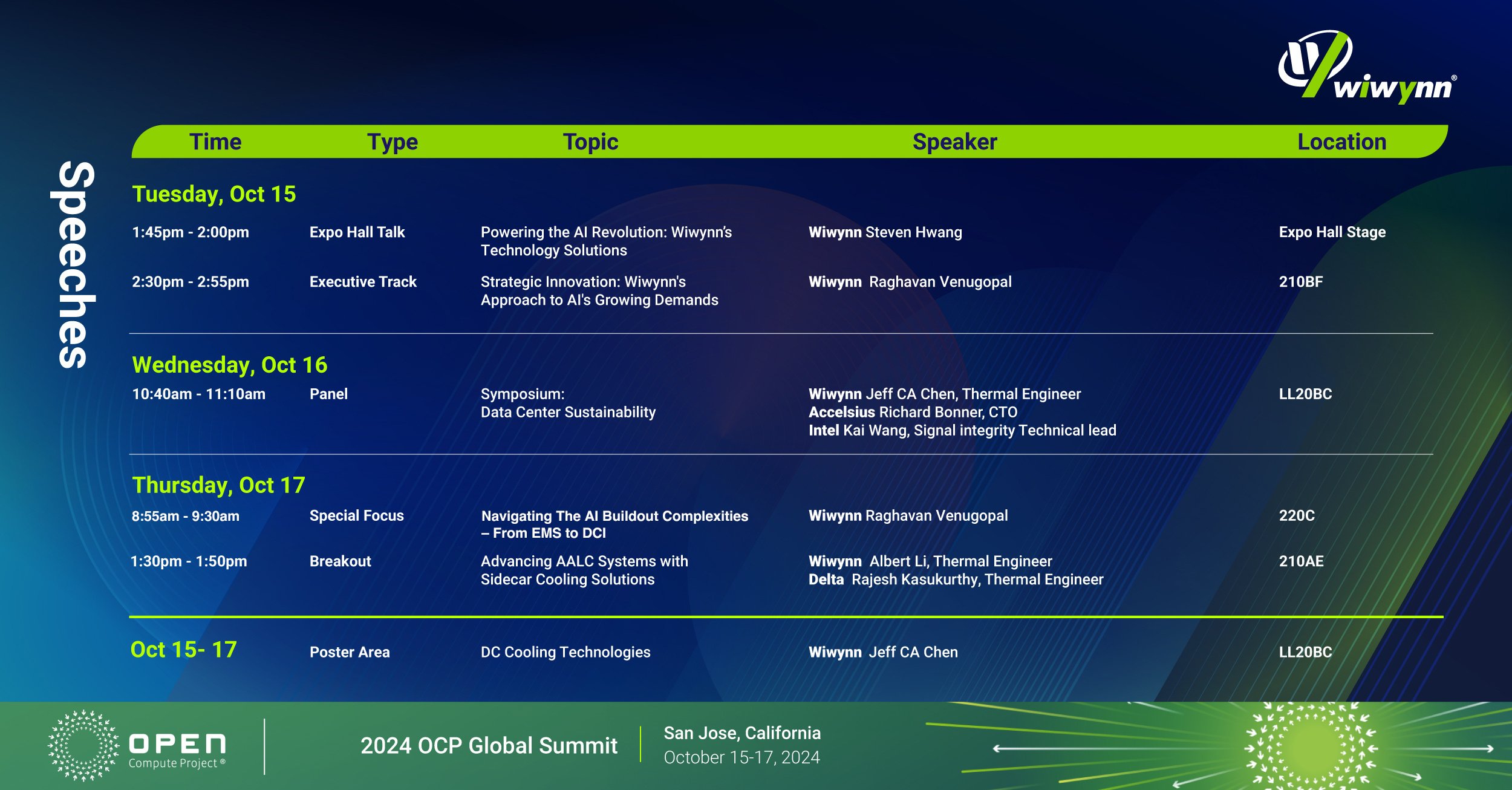 Meet us at OCP Summit 2024 - Wiwynn & Wistron