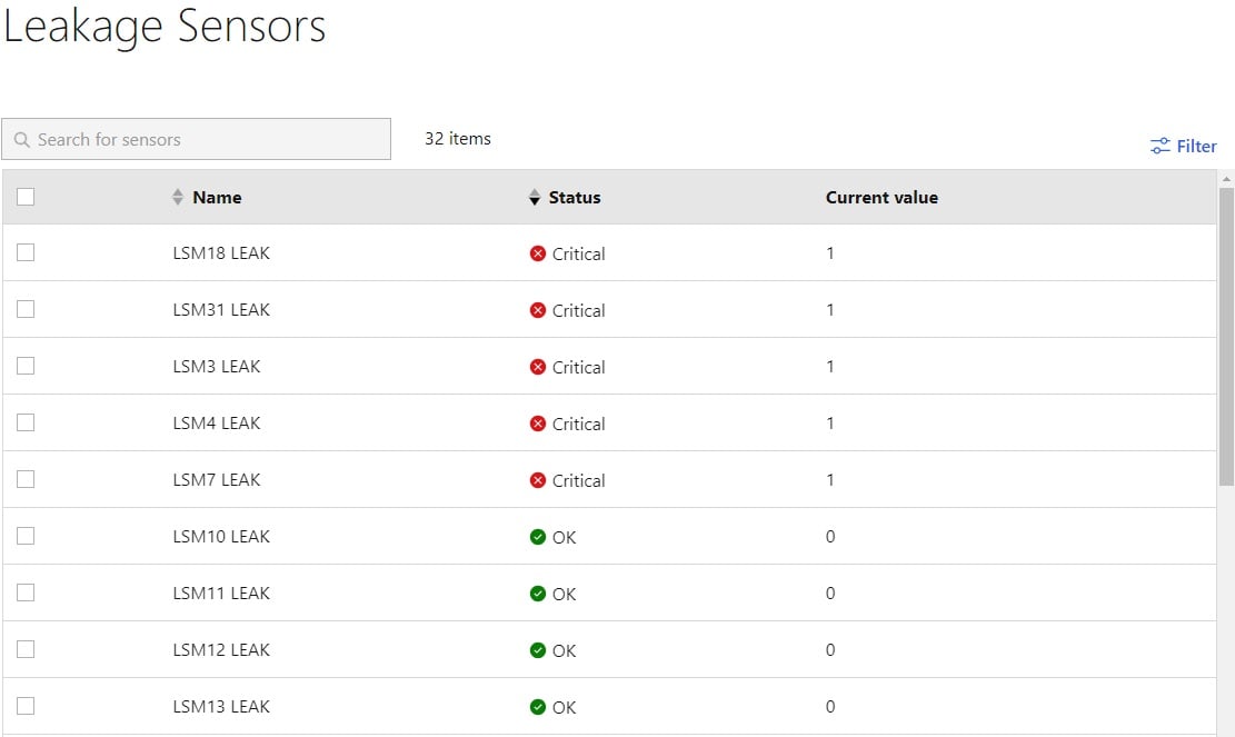 Universal Management System - Wiwynn