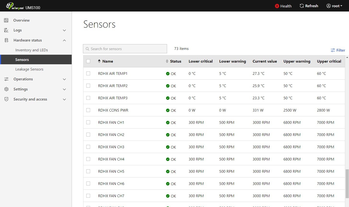 Universal Management System - Wiwynn