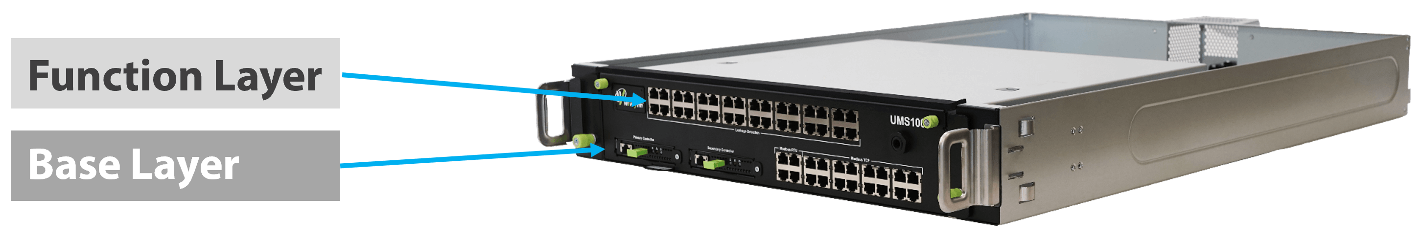 Universal Management System - Wiwynn