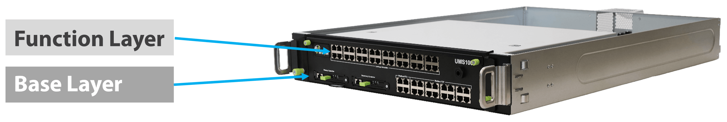 Universal Management System - Wiwynn