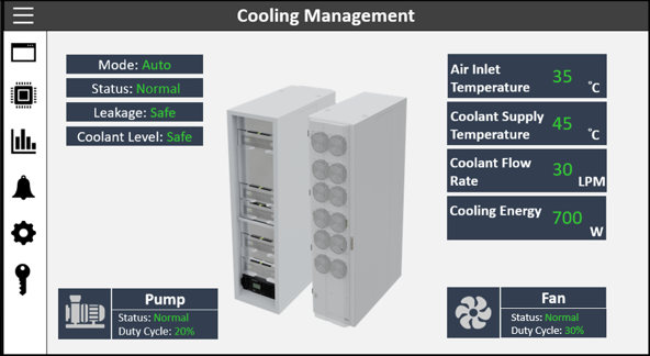 Universal Cooling Management System - Wiwynn