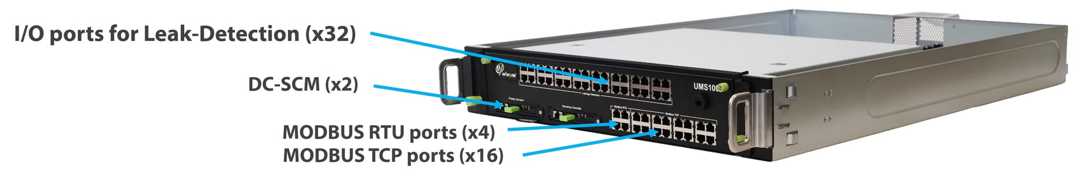 Universal Management System - Wiwynn