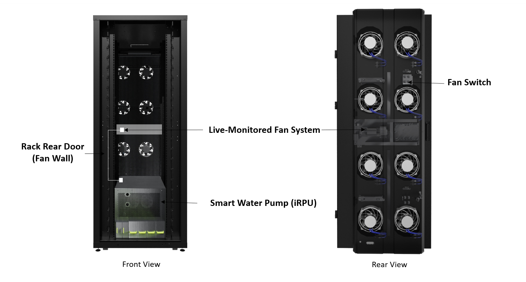 液冷板冷卻技術 - 緯穎 Wiwynn